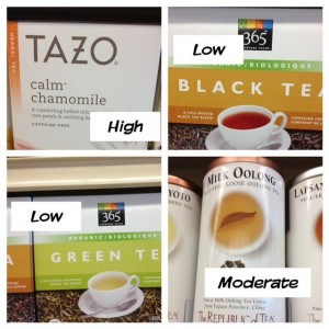 Tips on Tea for the FODMAP crowd | For A Digestive Peace of Mind—Kate ...